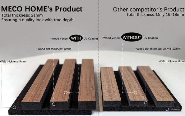 MecoHome || locally-owned and operated business based in San Jose